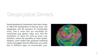 Drivers of Urban Sprawl; Lesson 3.pptx