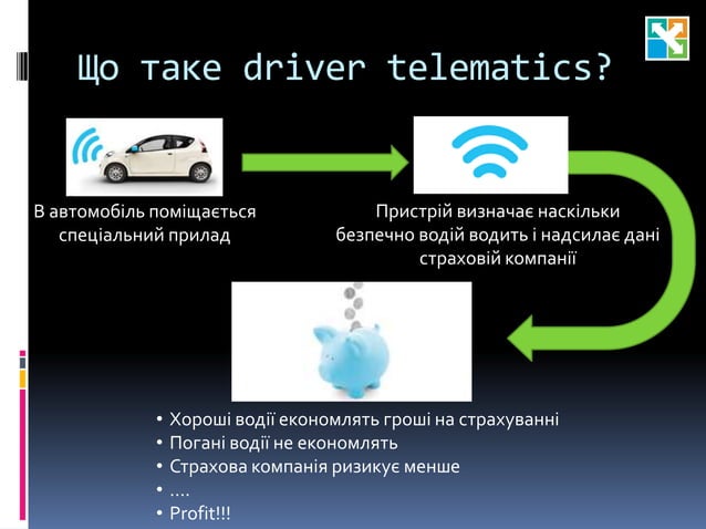 Driver telematics analysis | PPT