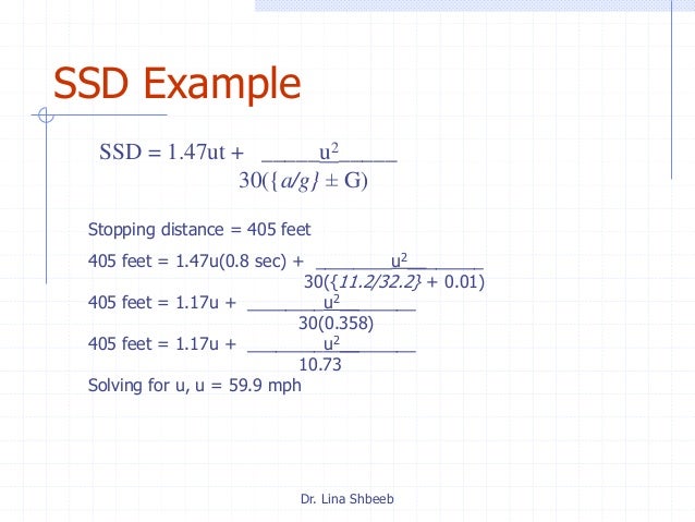 Driver Vehicle ( Transportation Engineering Dr.Lina Shbeeb )