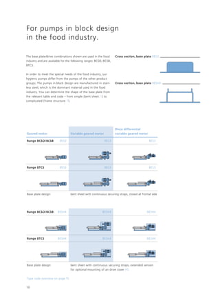 Drives & baseplates | PDF