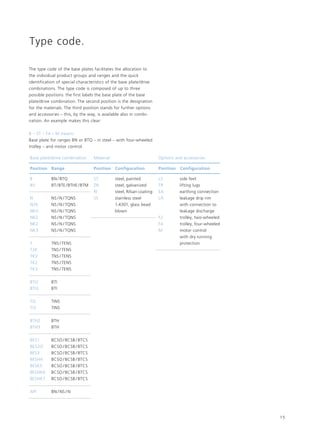 Drives & baseplates | PDF
