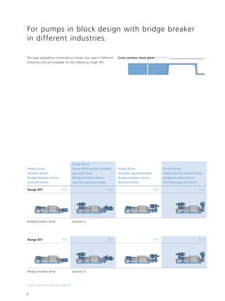 Drives & baseplates | PDF