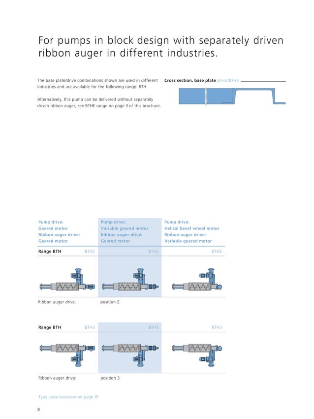 Drives & baseplates | PDF