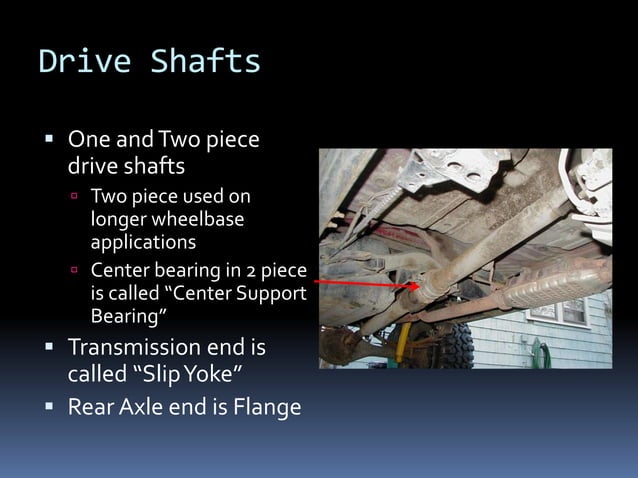 Drive shafts and transfer cases | PPT