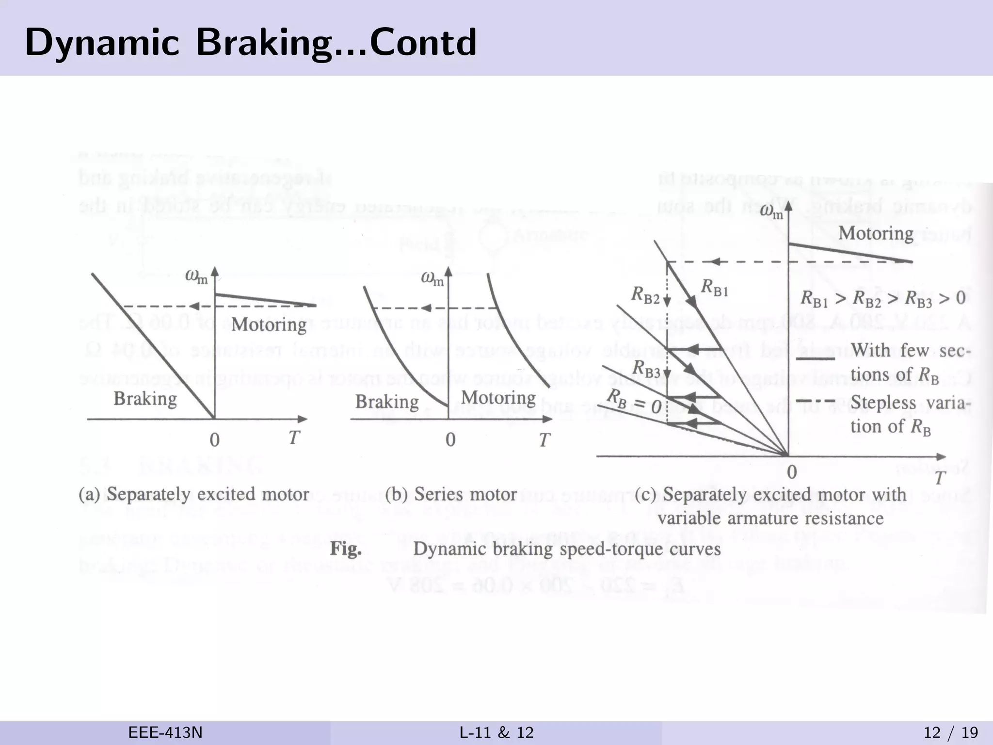 Drives lec 11_12_Braking of DC Motors | PDF