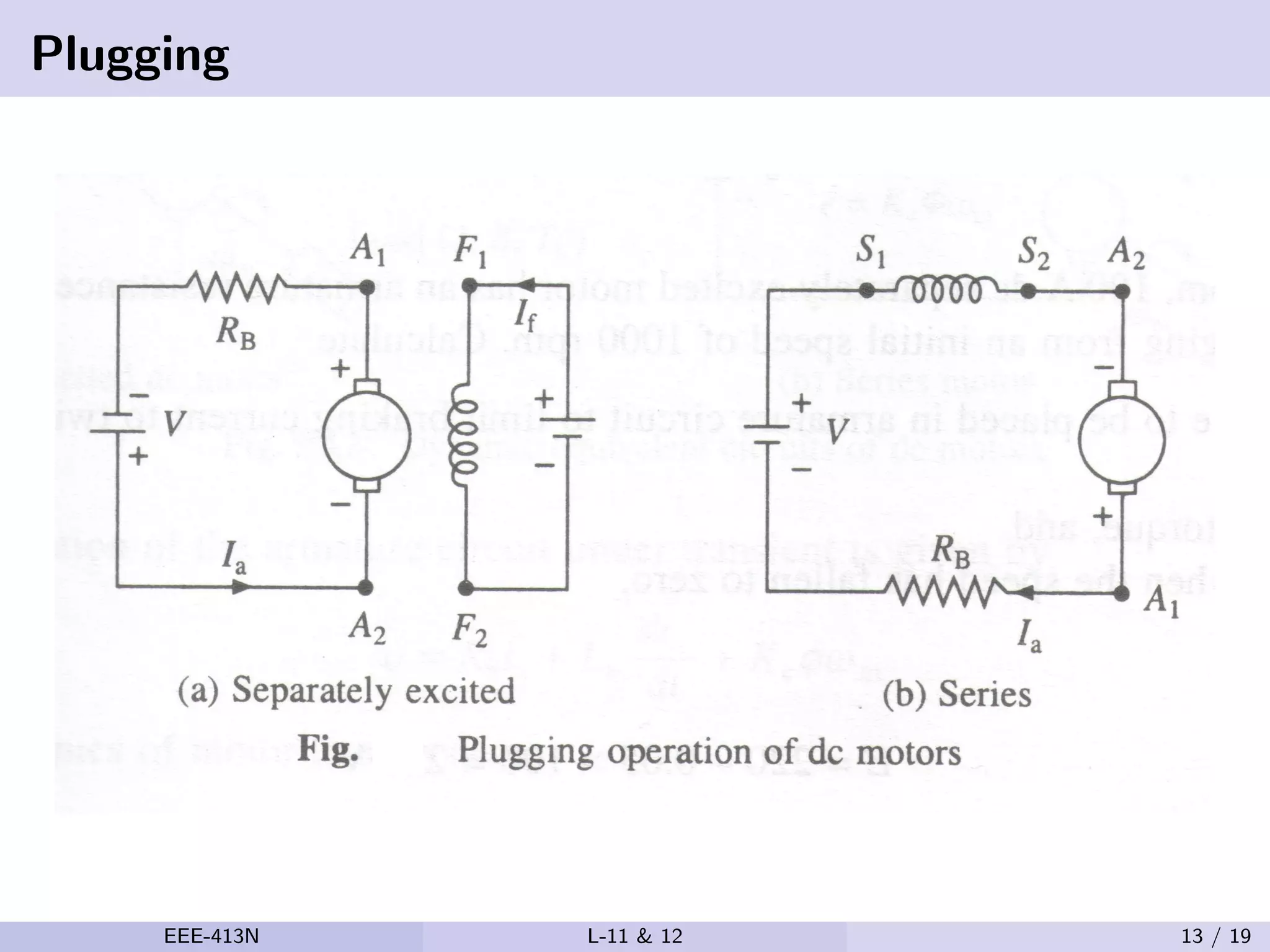 Drives lec 11_12_Braking of DC Motors | PDF