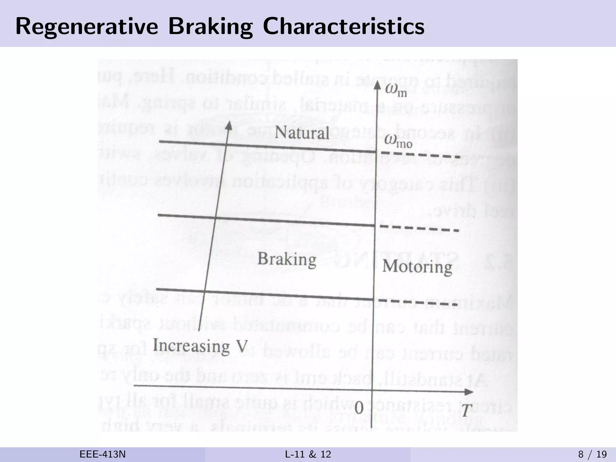 Drives lec 11_12_Braking of DC Motors | PDF