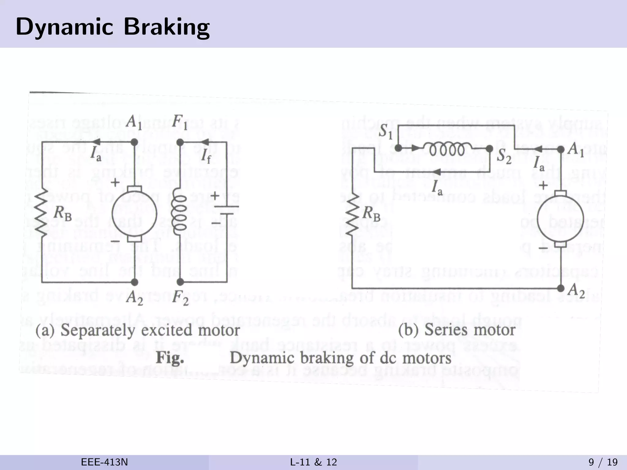 Drives lec 11_12_Braking of DC Motors | PDF