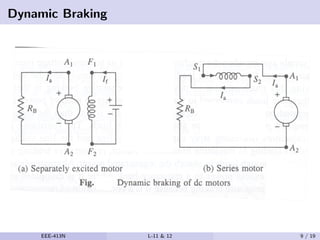 Drives lec 11_12_Braking of DC Motors | PDF