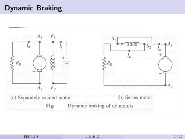 Drives lec 11_12_Braking of DC Motors | PDF | Computer Networking ...