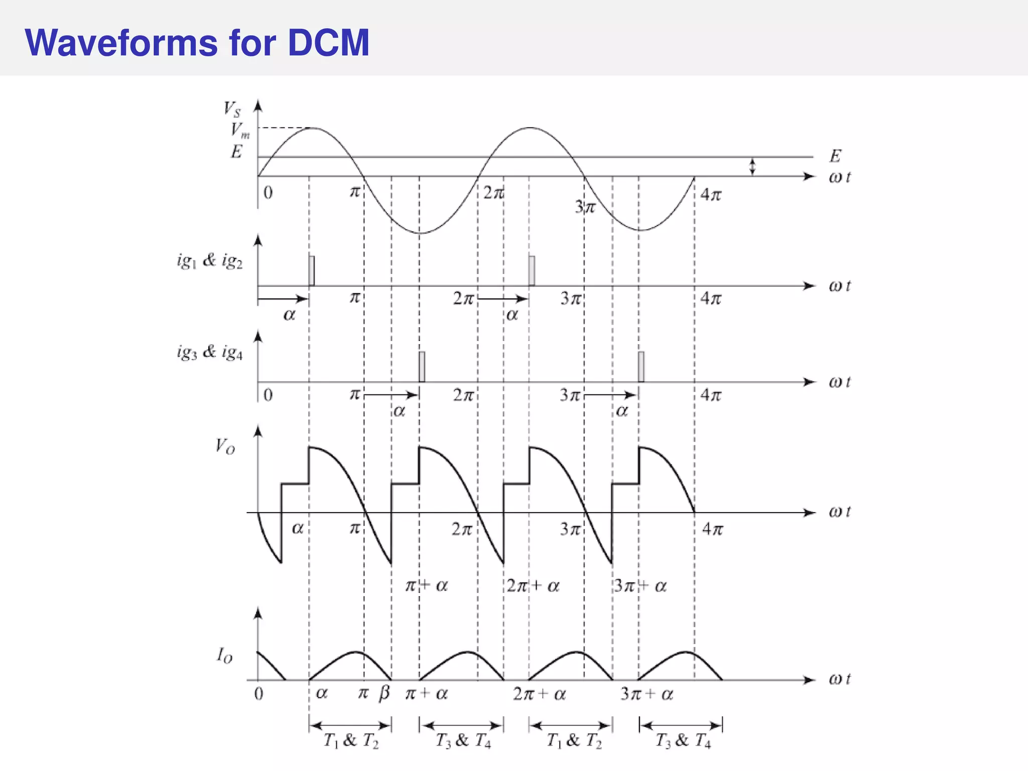 Drives lec 17_18_Continuous and Discontinuous Operating Modes of DC ...