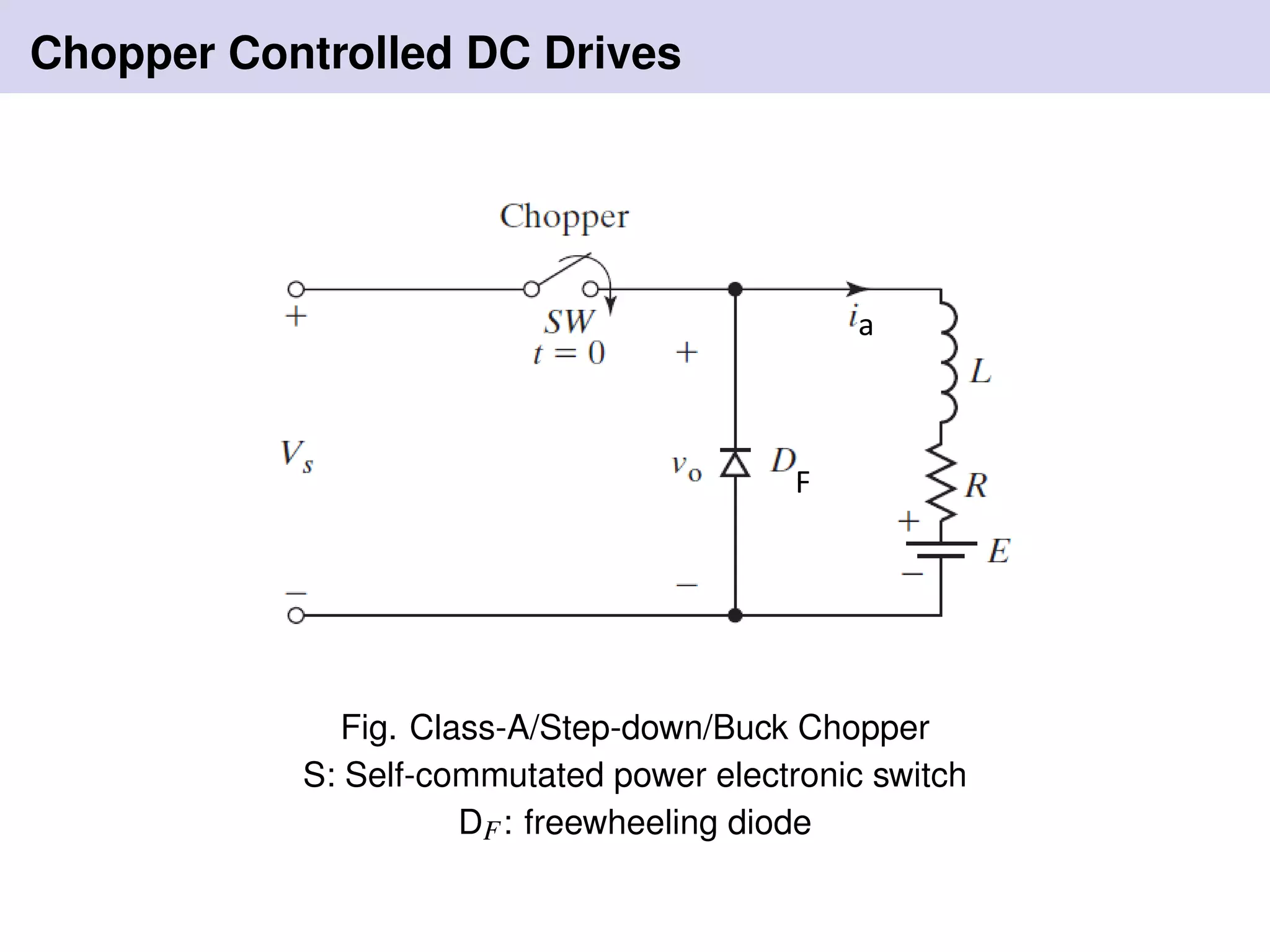 Drives lec 21_22_Chopper Controlled DC Drives | PDF