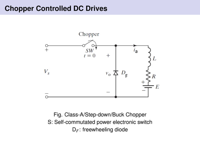 Drives lec 21_22_Chopper Controlled DC Drives | PDF