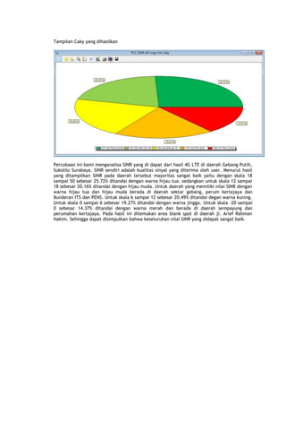 Drive_Test_Analysis_DTA_4G_LTE.docx