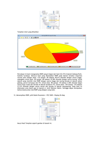 Drive_Test_Analysis_DTA_4G_LTE.docx