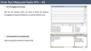 Drive Test and Optimization Tutorial - I.pdf