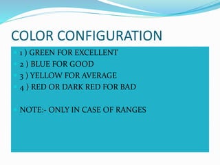 2g 3g Drive test by deep kumar | PPTX