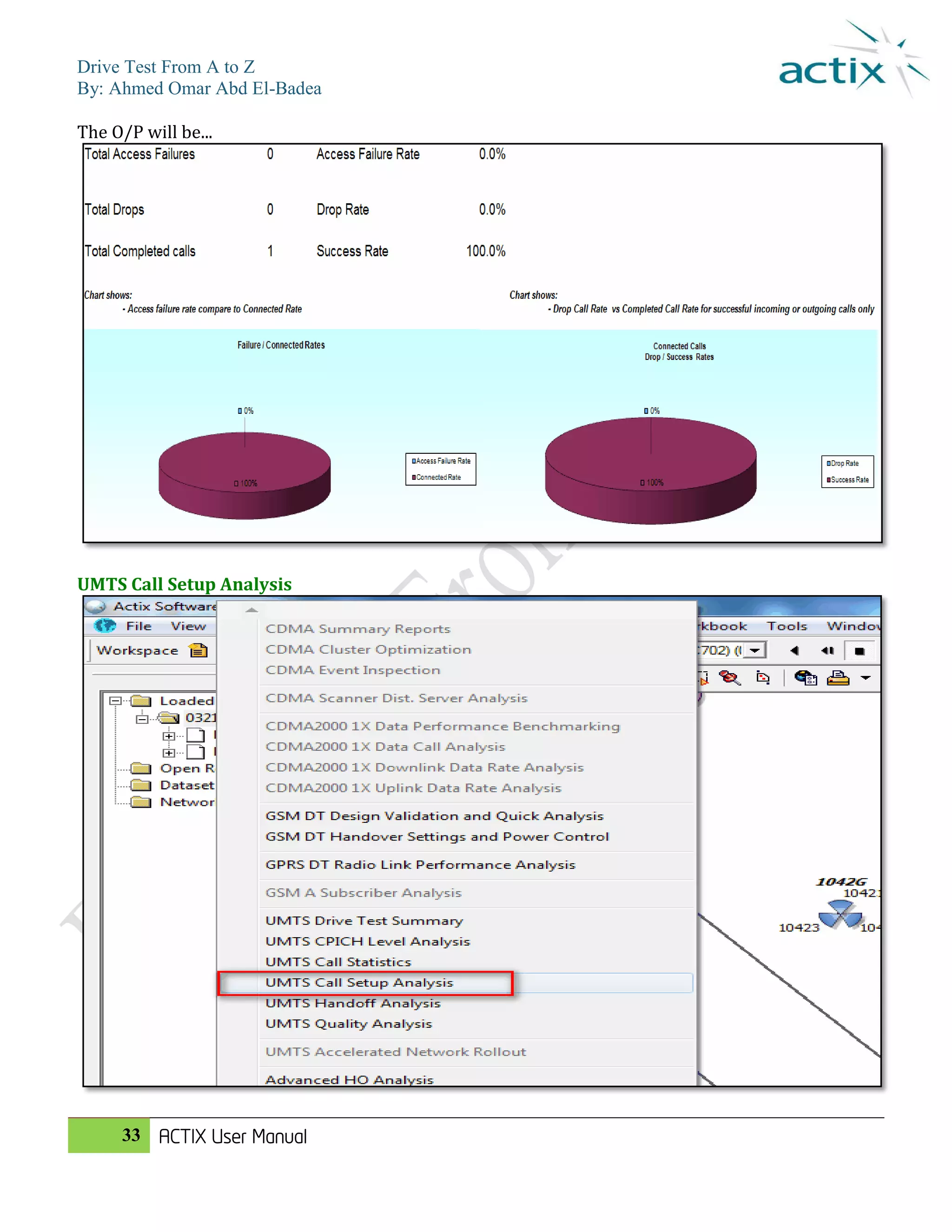 Drive test from a t z (part 3)-actix | PDF