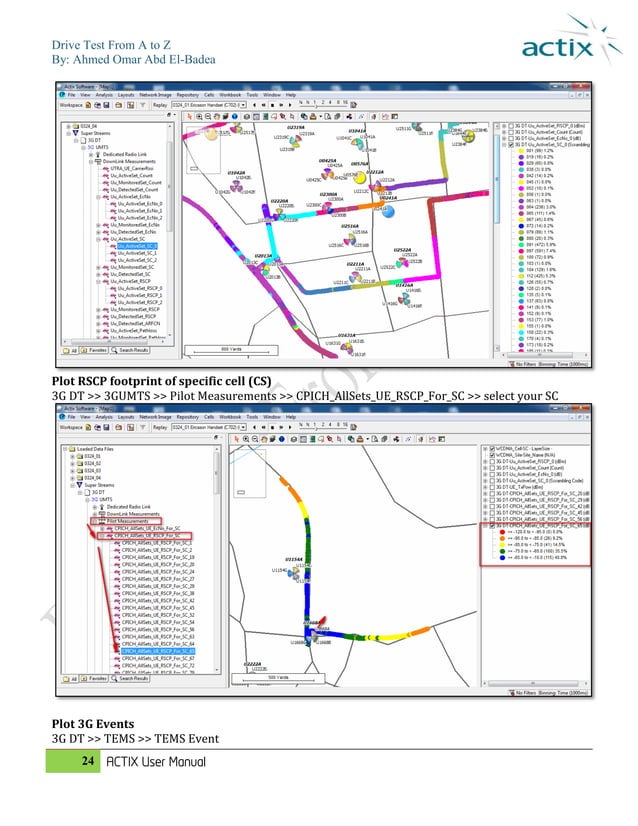 Drive test from a t z (part 3)-actix | PDF | Computer Software and ...