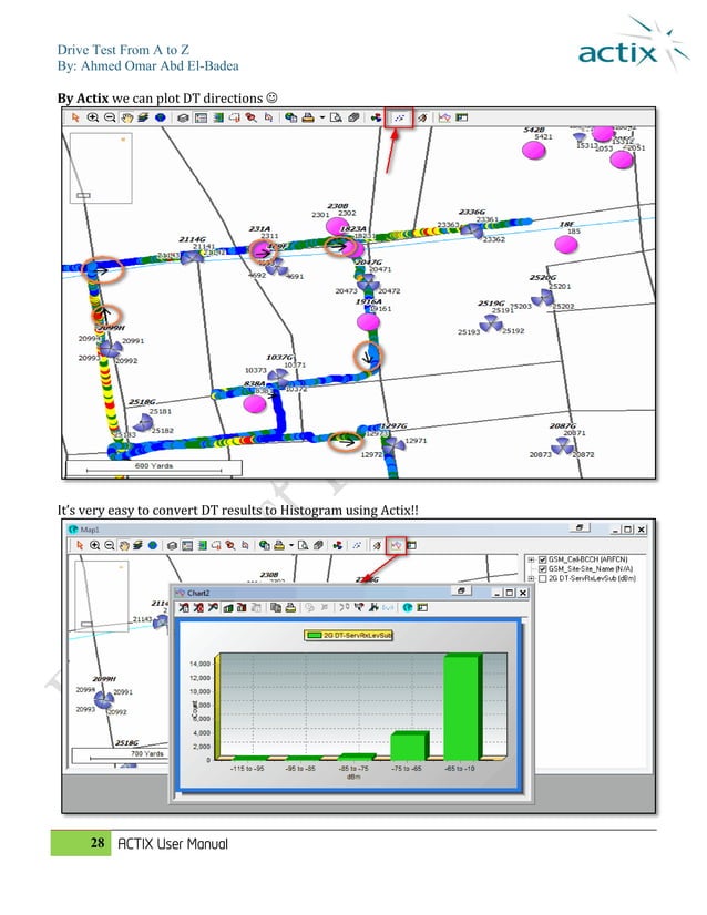 Drive test from a t z (part 3)-actix | PDF | Computer Software and ...