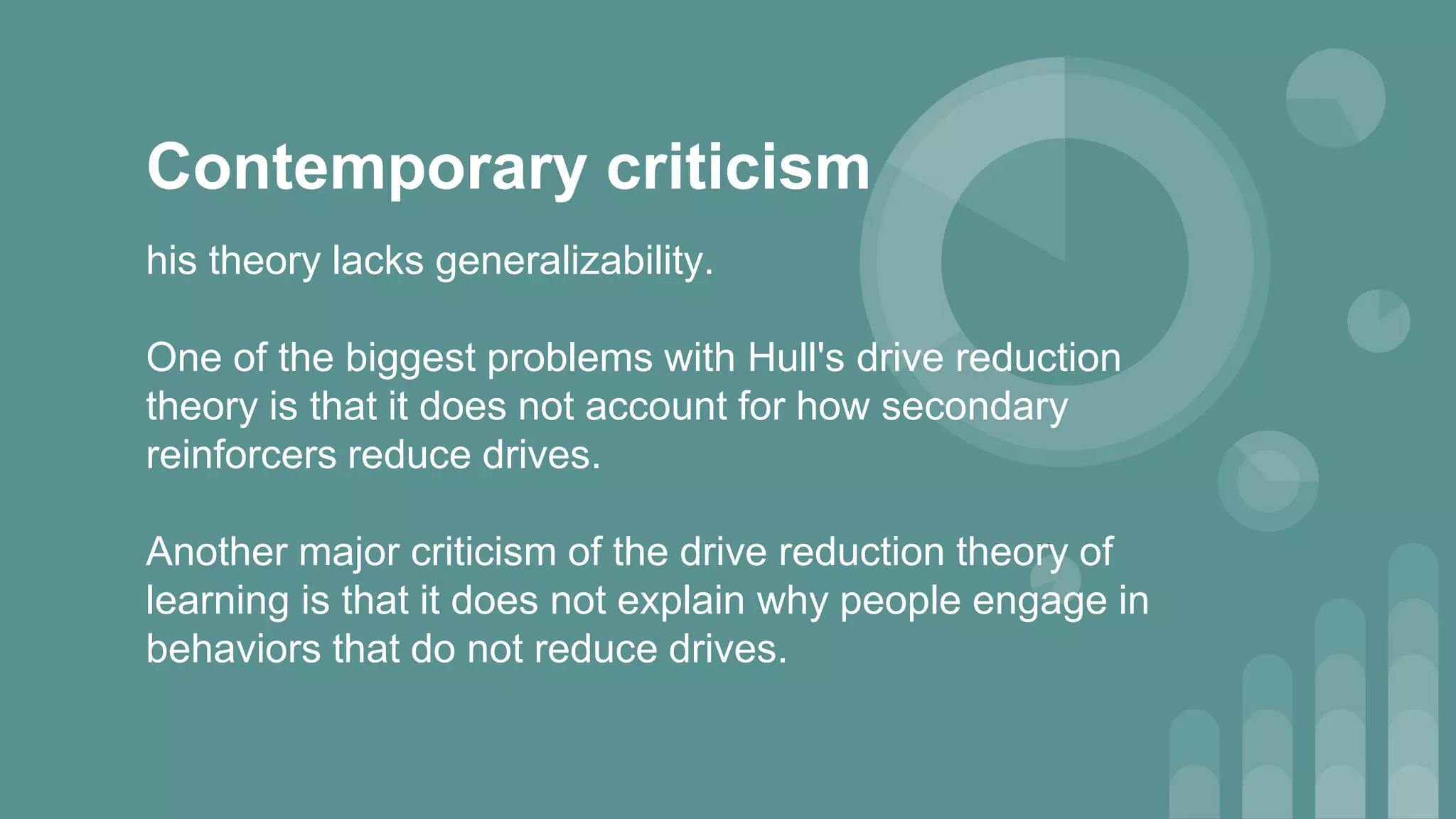 DRIVE THEORIES.pptx