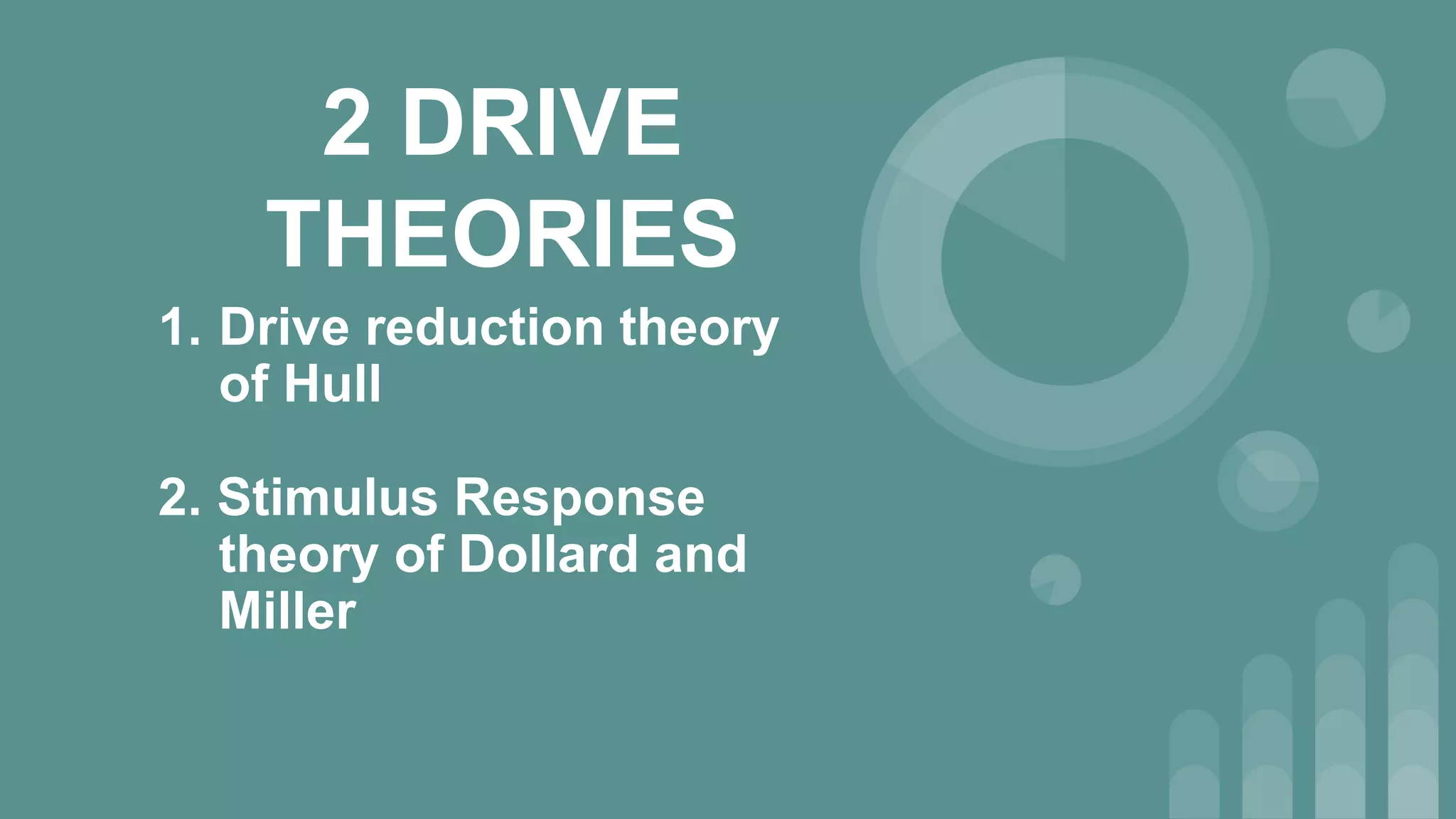 DRIVE THEORIES.pptx