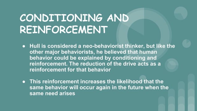 DRIVE THEORIES.pptx