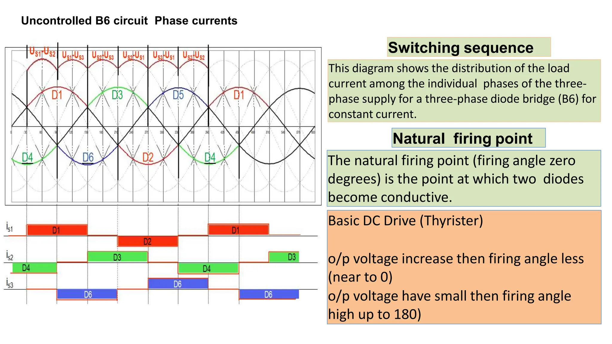 Drive Training - Copy.pptx