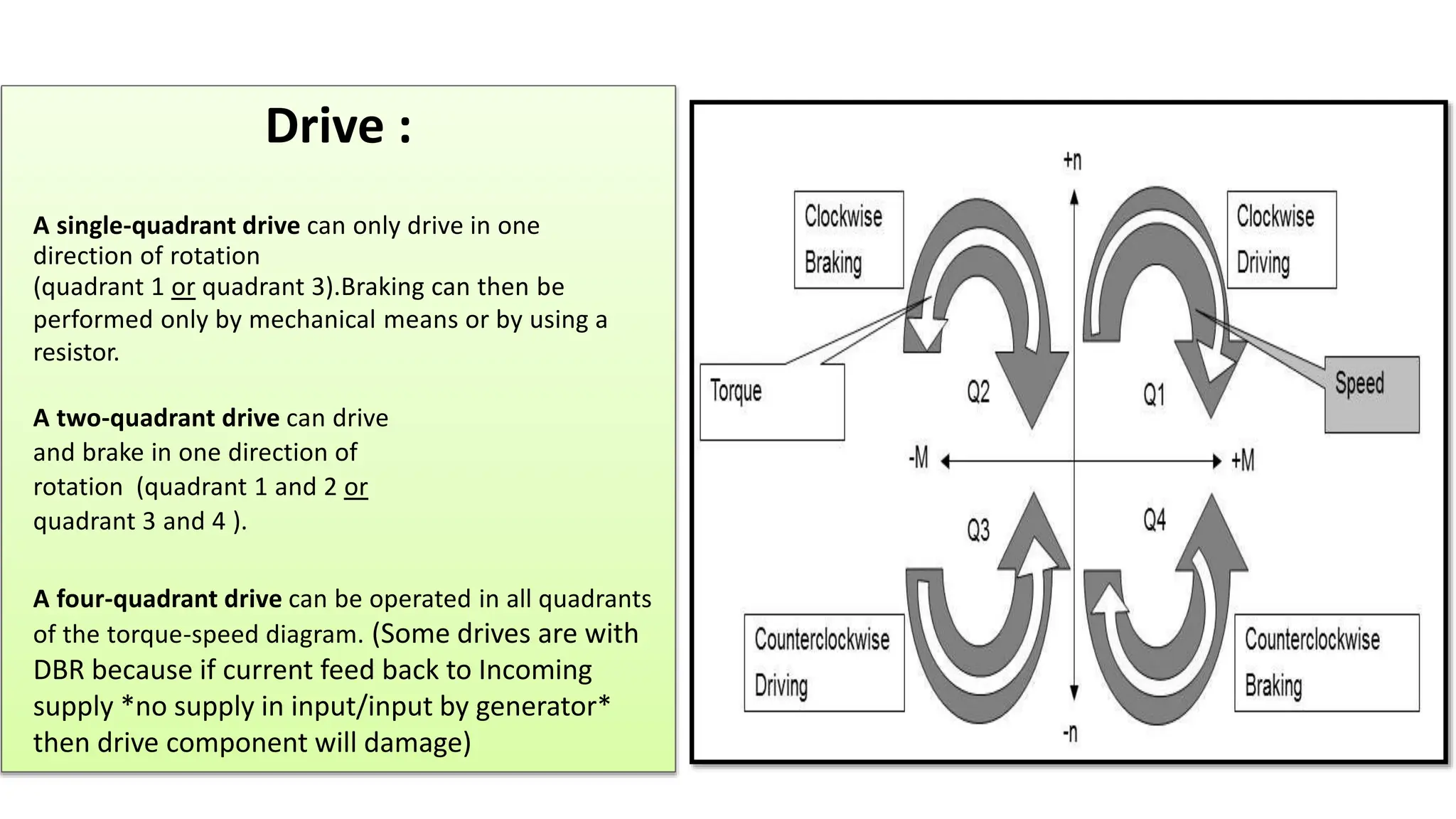 Drive Training - Copy.pptx