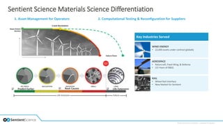 Drivetrain Modeling | PPT