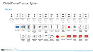 Drivetrain Modeling | PPT