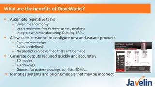 Drive works sales presentation | PPTX