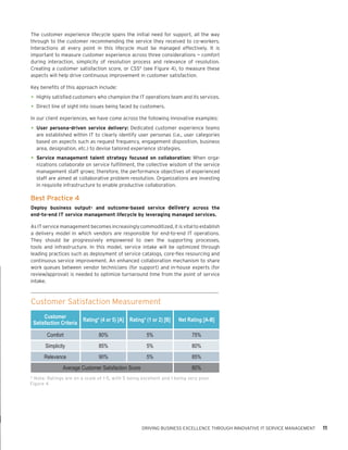 Driving Business Excellence through Innovative IT Service Management | PDF