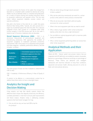 Driving semiconductor-manufacturing-business-performance-through ...