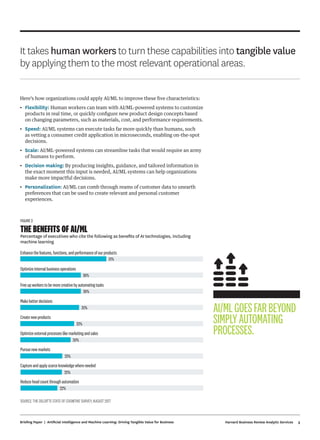 ARTIFICIAL INTELLIGENCE AND MACHINE LEARNING | PDF