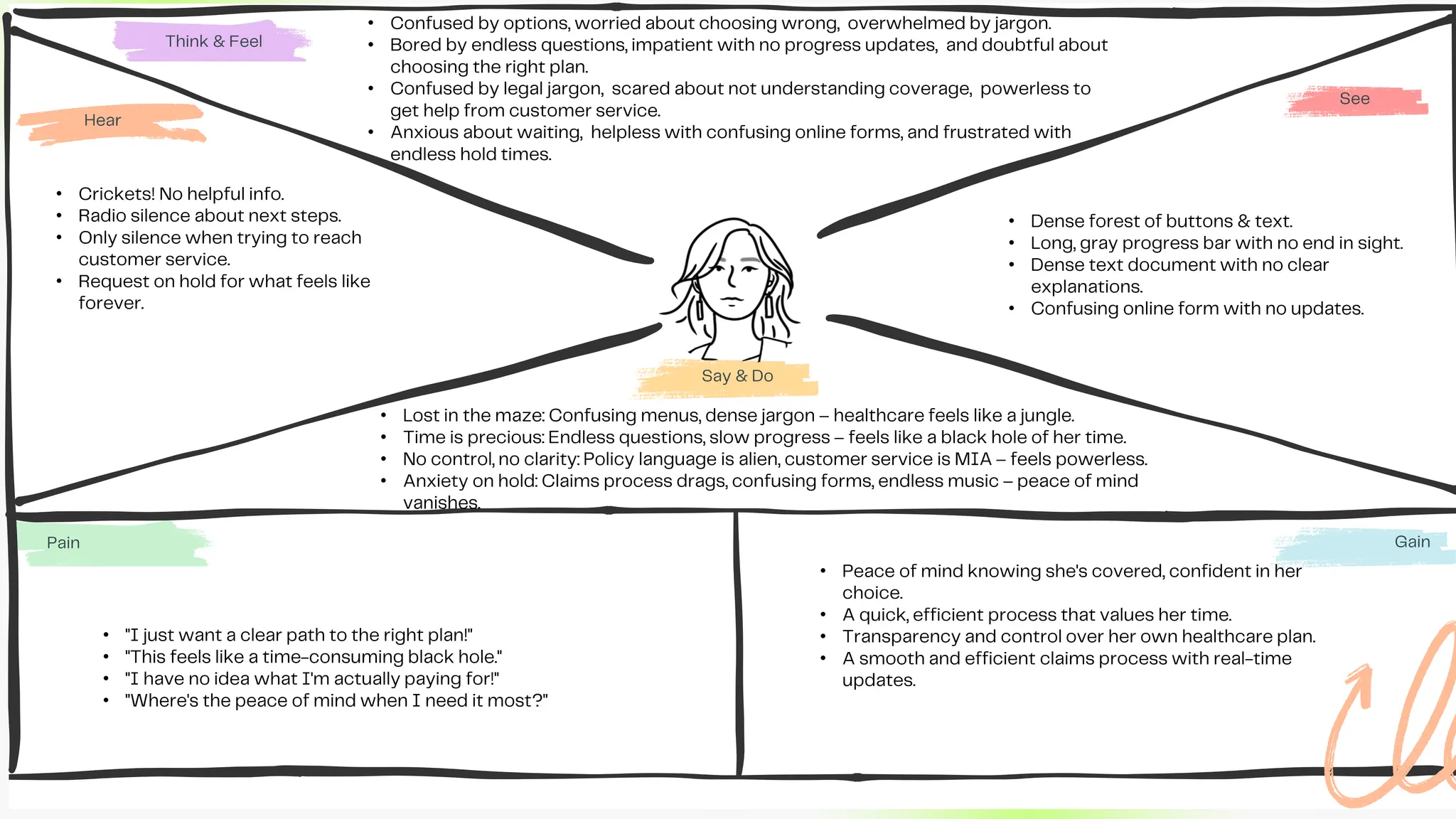 Driving Adoption Through User Experience | PDF