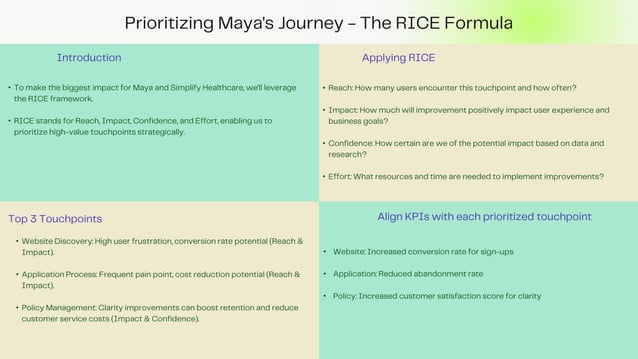 Driving Adoption Through User Experience | PDF