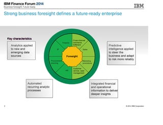Driving a future ready enterprise | PDF