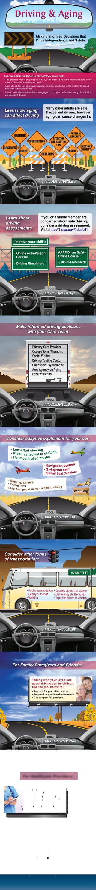 Driving and Aging Infographic | PDF