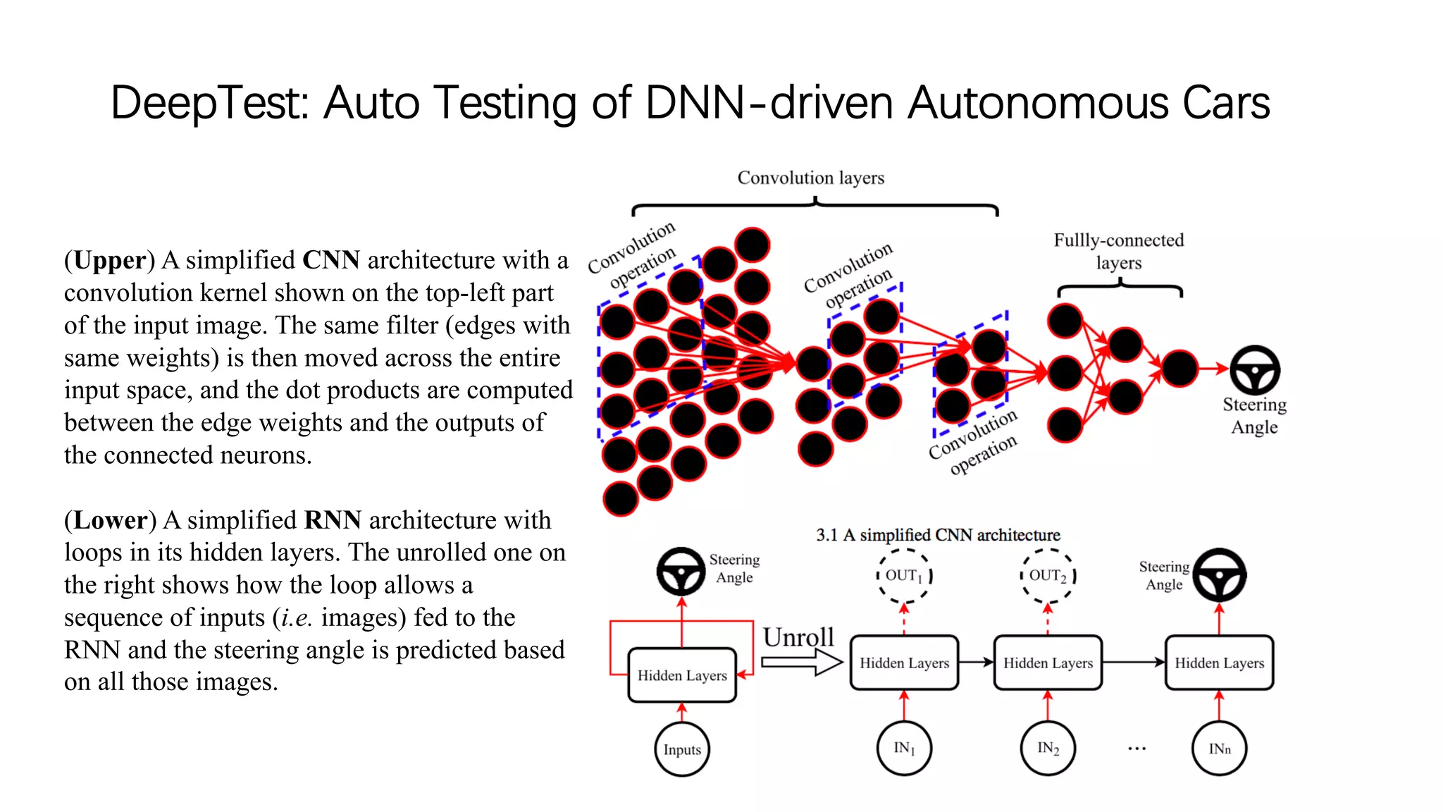 Driving behavior for ADAS and Autonomous Driving | PDF