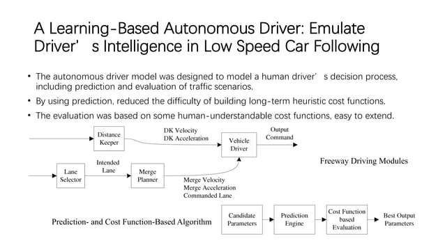 Driving behavior for ADAS and Autonomous Driving | PDF