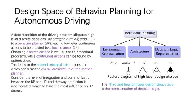 Driving Behavior for ADAS and Autonomous Driving VI | PDF