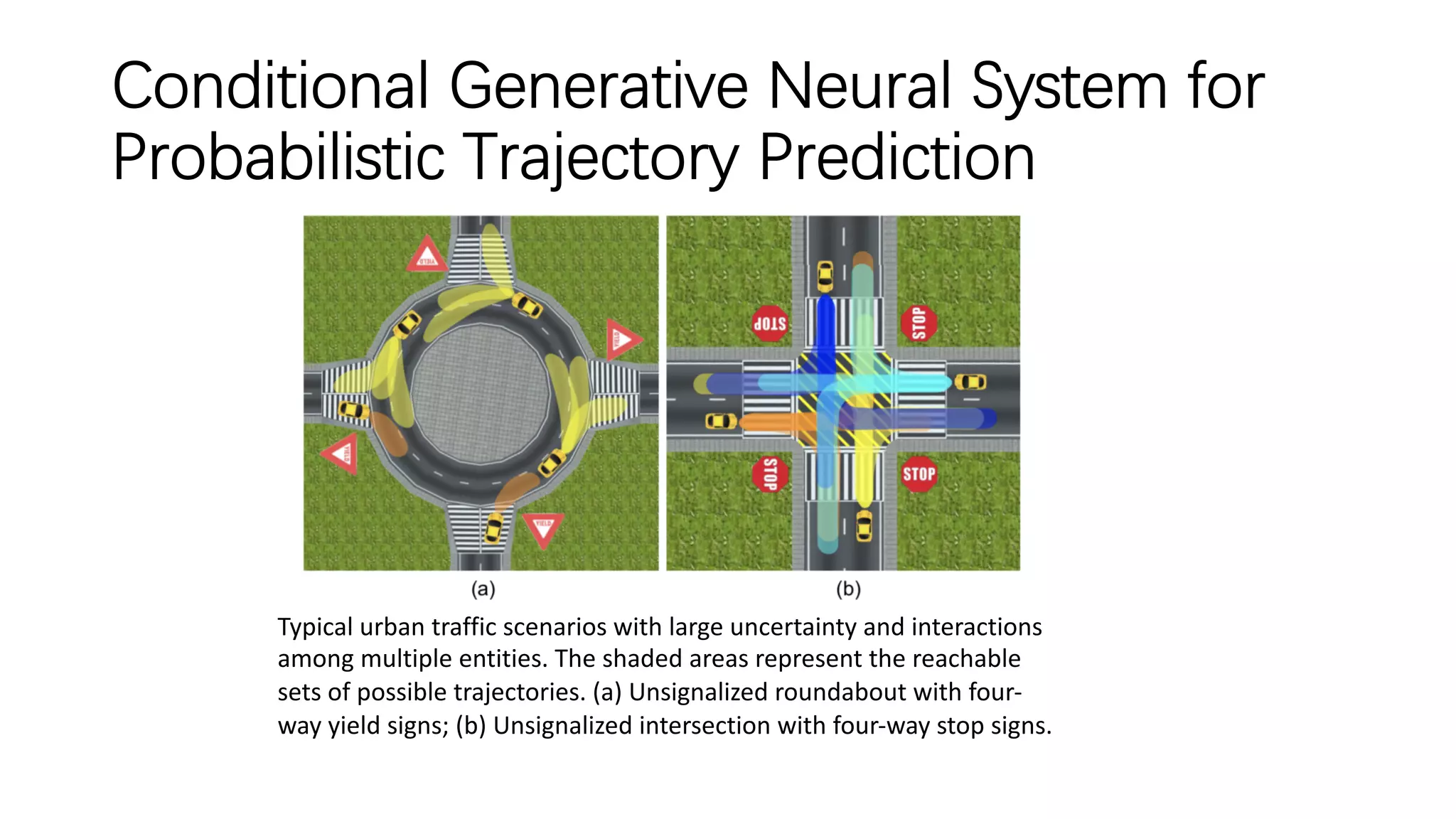 Driving Behavior for ADAS and Autonomous Driving VII | PPT
