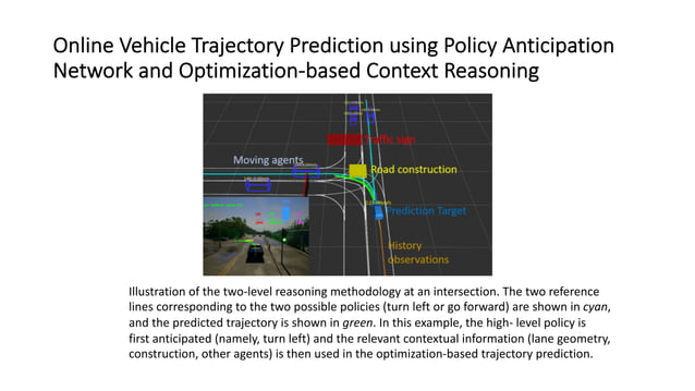 Driving behaviors for adas and autonomous driving XI | PPT