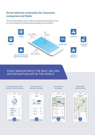 Driving Behavior Evaluation | PDF