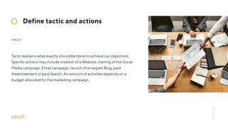 LaSoft Mareting Offer 2020 | PPT