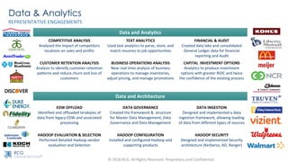 Driving Business Transformation with Real-Time Analytics Using Apache ...