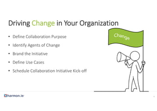 Driving Organizational Change | PDF