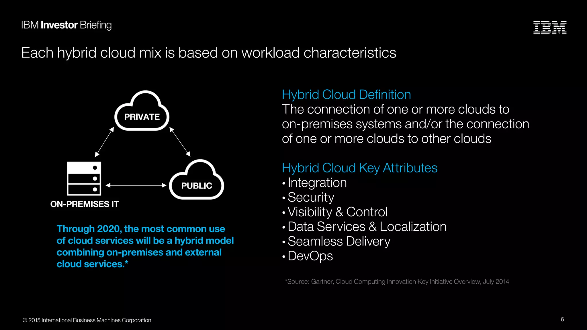 Driving client value through hybrid cloud - IBM | PDF