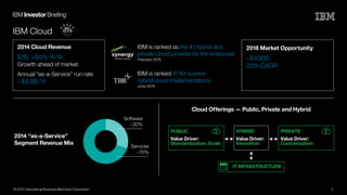 Driving client value through hybrid cloud - IBM | PDF
